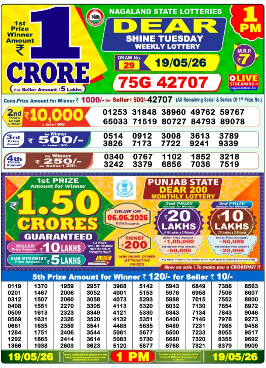 Dear State Lottery Sambad Today Result 1 PM, 6 PM & 8PM