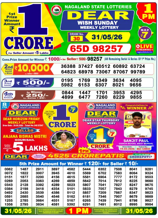 LIVE UPDATES | Nagaland Lottery Sambad Today (May 31, 2026): Dear ...